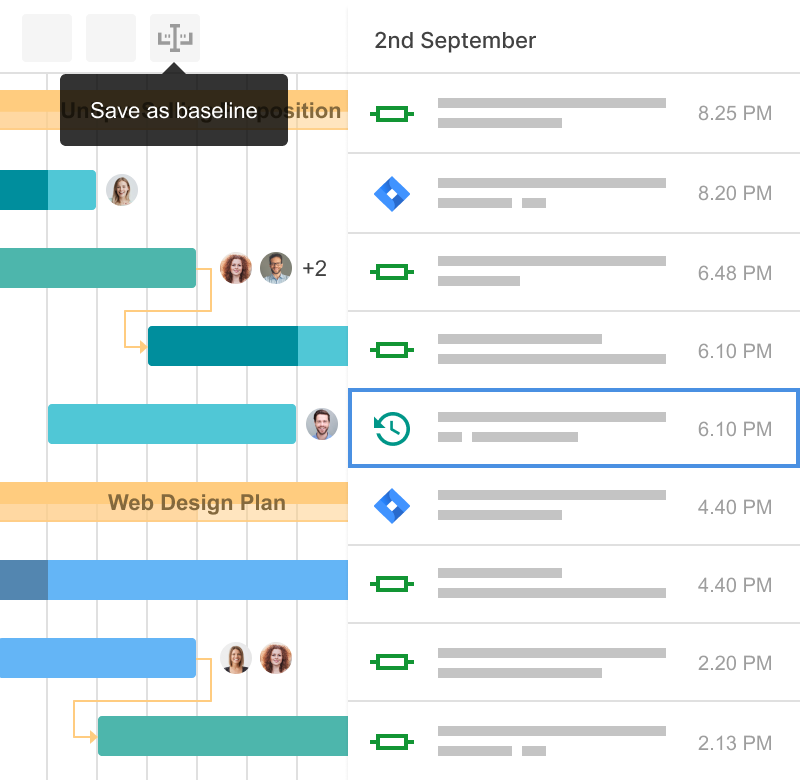 GanttPRO’s Baseline Feature